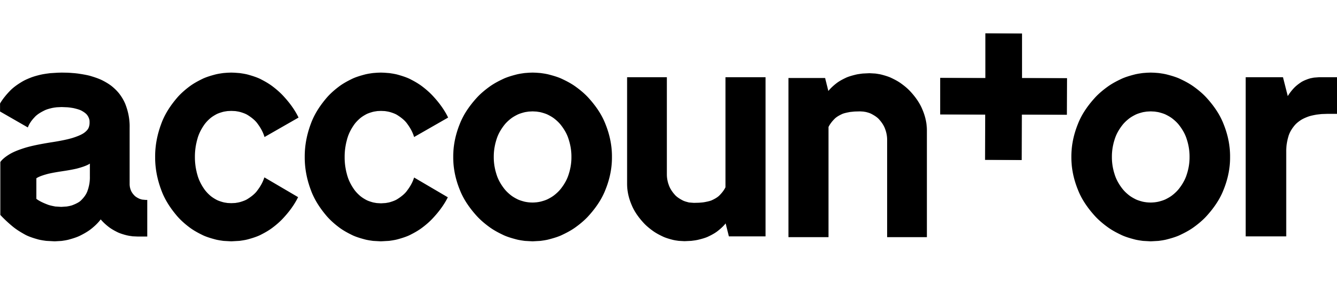 Accountor Ukraine - Провайдер в Investment map of Ukraine